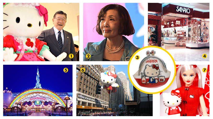 How Hello Kitty Became a Global Olympic Ambassador