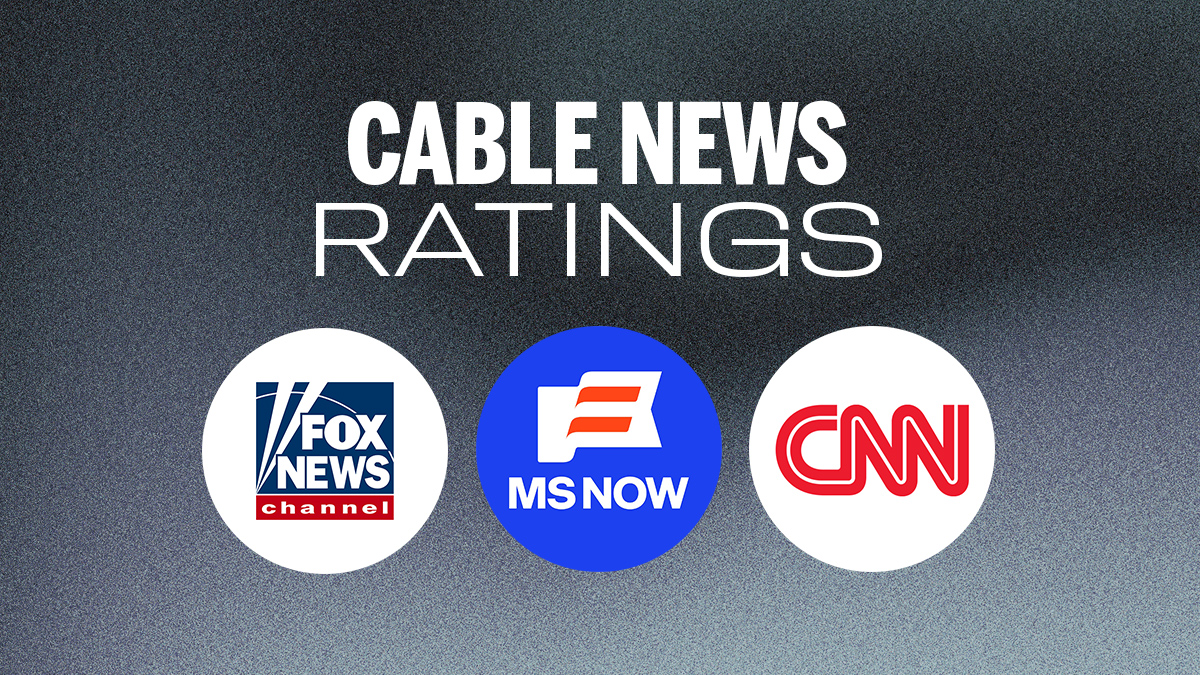 Here Are the Cable News Ratings for December 2025